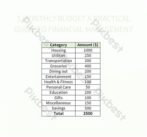 “掌握你的錢：每月預算策略綜合指南” Excel模板範本素材免費下載 Pikbest