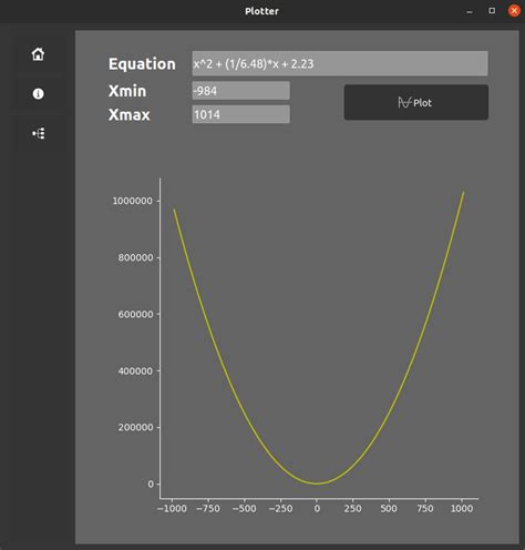 github mahmoud moh function plotter
