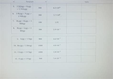Solved Fill the following table.\begin{tabular}{|r|c|c|l|l|} | Chegg.com