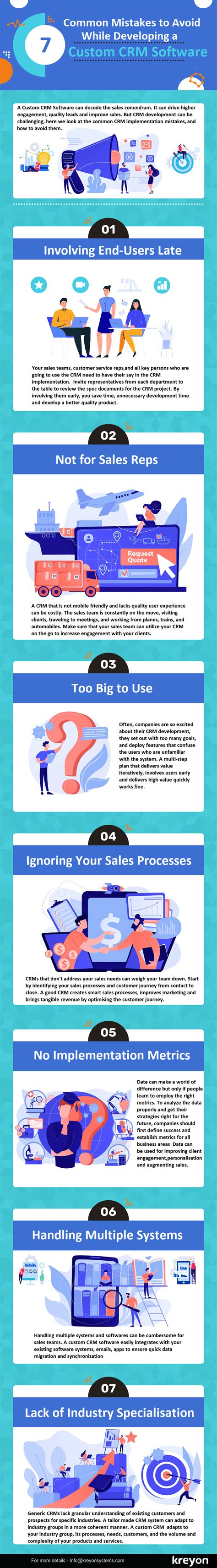 7 common mistakes to avoid while developing a custom crm software