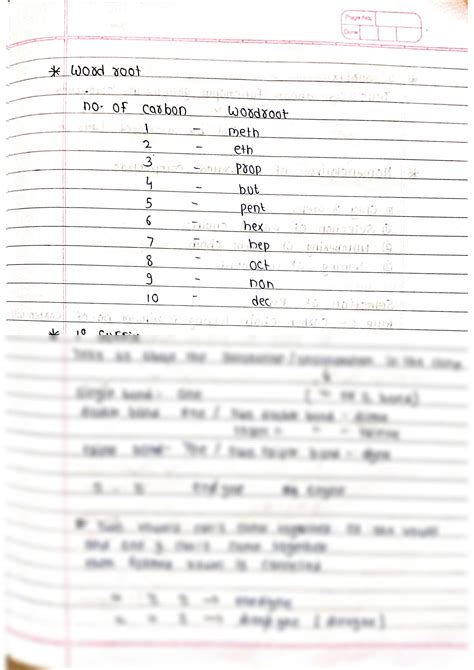SOLUTION Iupac Nomenclature Notes Class 11 Studypool
