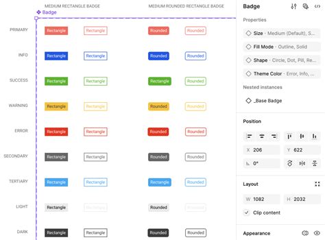 Figma Ui Kits For Quick Design And Development Cycles Telerik And Kendo Ui