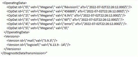 Lecture De Fichier Json Et Extraction De Valeur