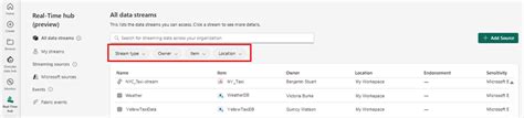 Explore All Data Streams In Fabric Real Time Hub Microsoft Fabric Microsoft Learn