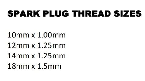 Spark Plug Thread Sizes Most Common Sizes For Small Engines