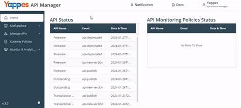 Application Yappes Documentation Application Yappes Documentation