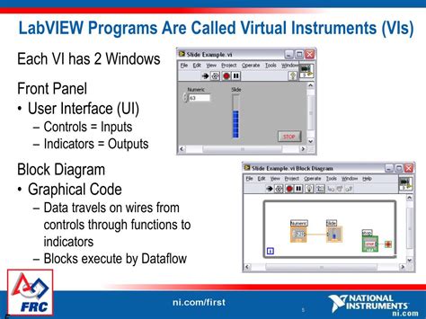 PPT LabVIEW For FRC PowerPoint Presentation Free Download ID 672951