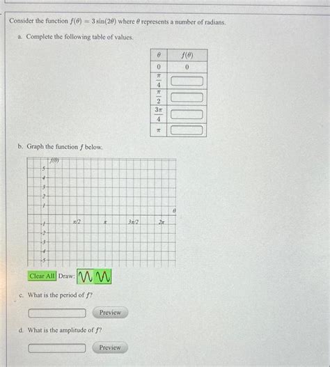 solved consider the function f θ 3sin 2θ where θ