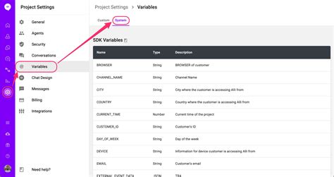 sdk variables system variables allganize