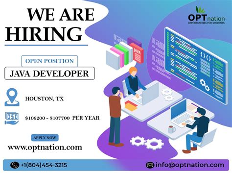Optnation On Linkedin Javadeveloper Seniorjavadeveloper