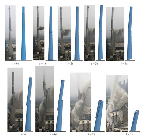 comparison between numerical simulation and actual collapse process of