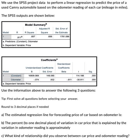 Solved We Use The SPSS Project Data To Perform A Linear Chegg Com