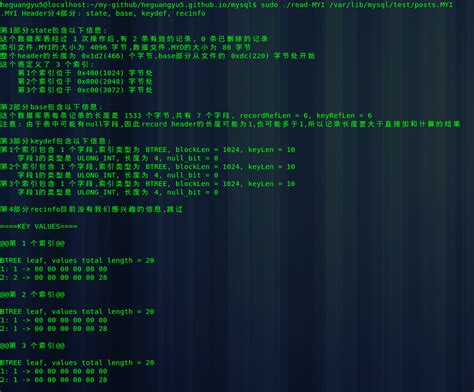 Mysql