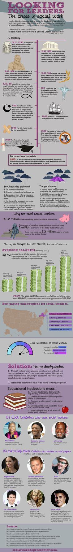 What Is Regression Testing In Sap Sd
