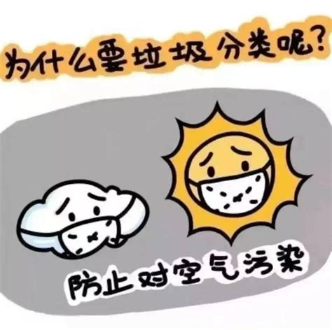 【垃圾分类】垃圾分类知识大全，你都知道吗？ 容器 回收 白城