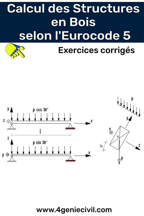 Exercices Corrigés Sur Le Calcul Des Structures En Bois Selon L