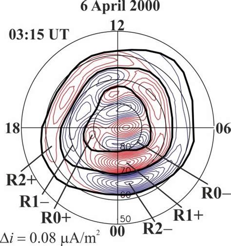 A Map Of Two Dimensional Distribution Geomagnetic Latitude