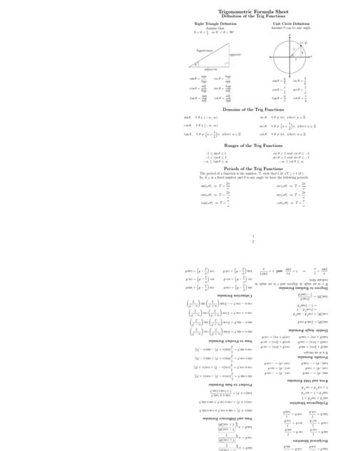 Trigonometricformulas 1 Long Edge Pdf Complex Number Trigonometric Functions