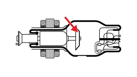 Radiology Lab Flashcards Quizlet
