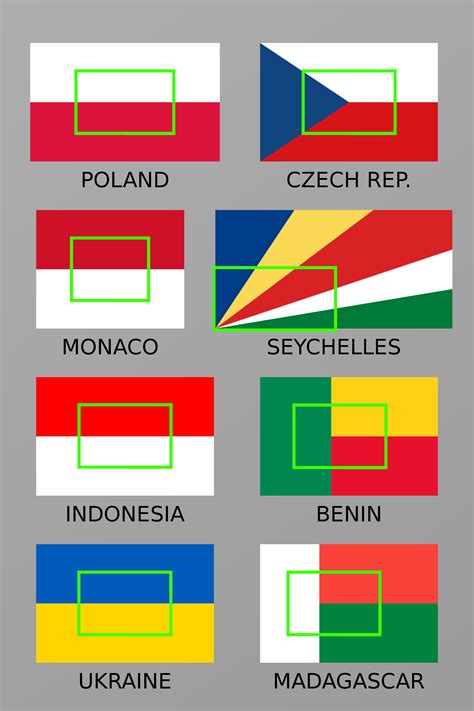 Flags Of Countries Around The World