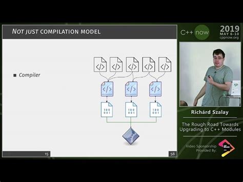 c now talk the rough road towards upgrading to c modules from