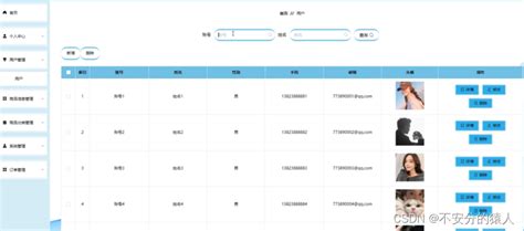基于springboot分布式架构网上商城基于springboot的商城 Csdn博客