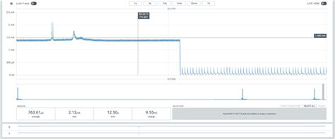 floating uart rx pin causes higher power consumption pin 23 nordic