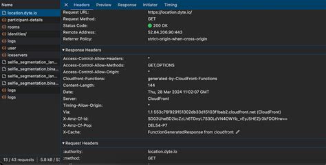 Web API Performance Monitoring
