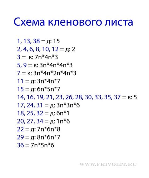 Схемы по фоткам Vk