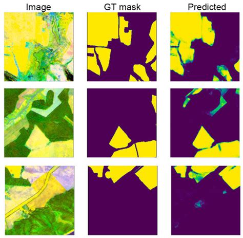 Automated Mapping Of Cropland Boundaries Using Deep Neural Networks