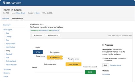 Jira Integration For Project Online Project Online