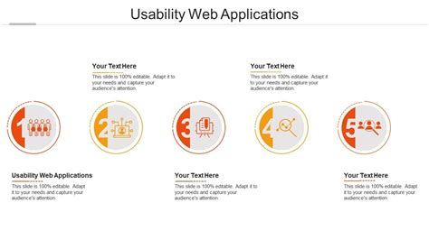 Usability Web Applications Ppt Powerpoint Presentation File Visuals Cpb Presentation Graphics