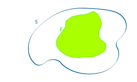 Python How To Check If Any Row Is More Than X And Return Name Of
