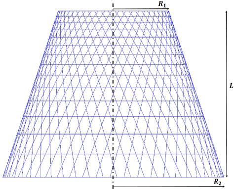 Figure 1 From Design Analysis And Optimization Of Anisogrid Composite Lattice Conical Shells