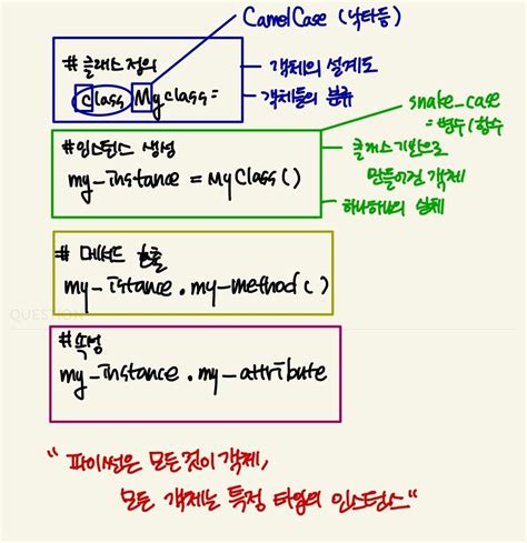 Github Oiosu Python Study Python Study Til