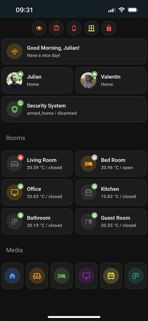 New Year New Dashboard R Homeassistant