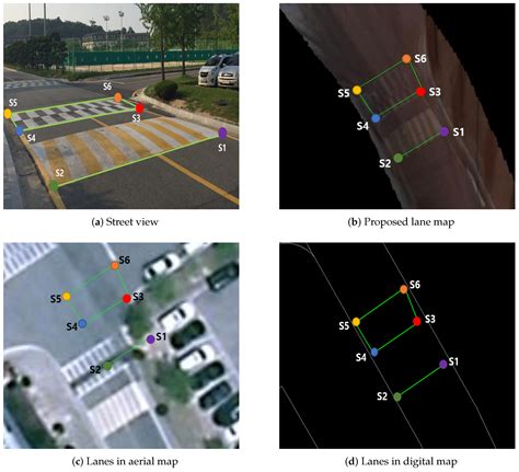 Accurate Mobile Urban Mapping Via Digital Map Based Slam