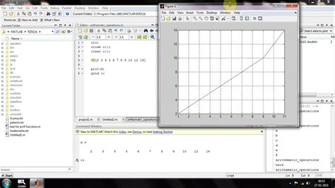 What Are Labels In Matlab Explained Completely With An Examplematlab