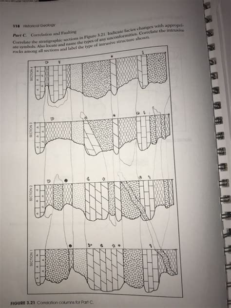 Solved 118 Historical Geology Part C Correlation And
