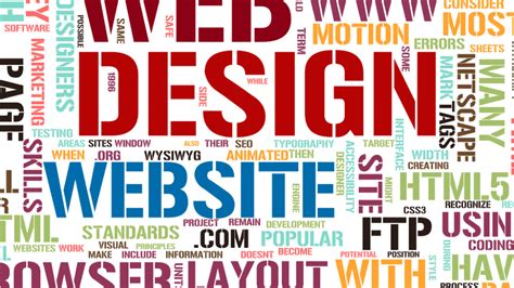 Integrating Social Media Into Websites