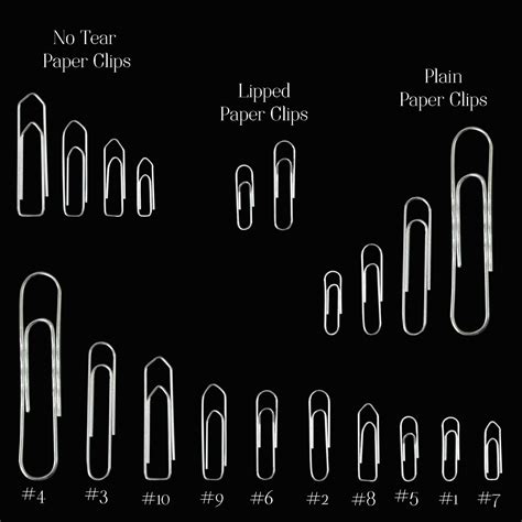 Paper Clips Types