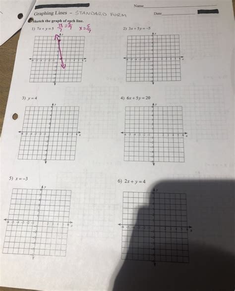 Solved Name Graphing Lines Standard Form Sketch The Graph