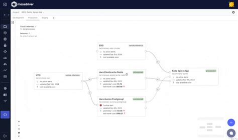 Deployments Massdriver Docs