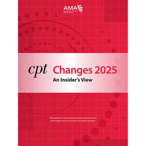 AMA 2025 CPT Code Changes Bundle MedicalCodingBooks