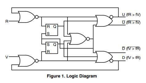 Analog Phase Detector Page 2 Forum For Electronics
