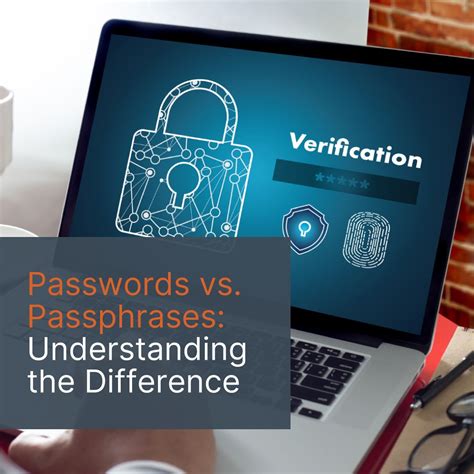 How Passwords And Passphrases Affect Cybersecurity Pc Corp Posted On