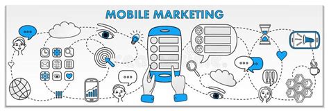 Mobile Marketing With Smartphone App Advertisement Via Internet Concept Promoting In Social