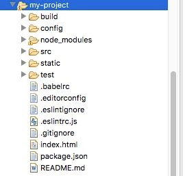Vue 目录结构 腾讯云开发者社区 腾讯云