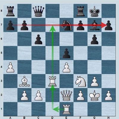 Open Files How Do You Exploit Them