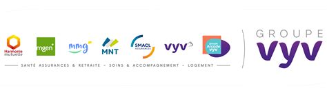 Groupe Vyv Gsf Gynécologie Sans Frontières Groupe Vyv Gsf Gynécologie Sans Frontières